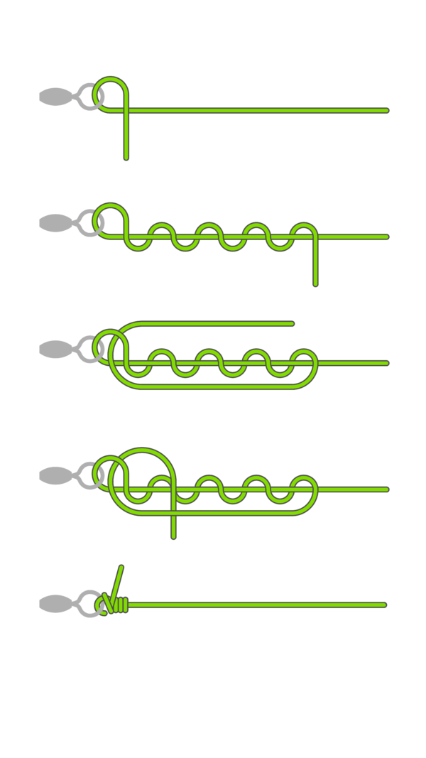 Clinchknoten - Die besten Angelknoten - ALLE ANGELN